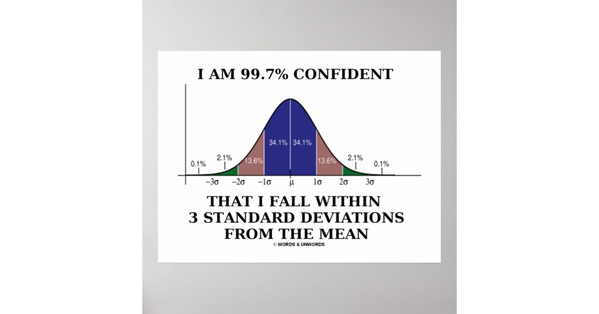 I Am 99.7% Confident Fall Within 3 Std Deviations Poster | Zazzle