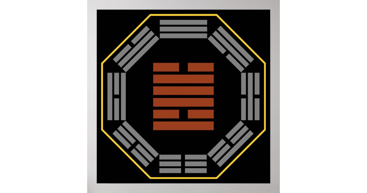 I Ching Hexagram 49 Ko "Revolution" Poster | Zazzle