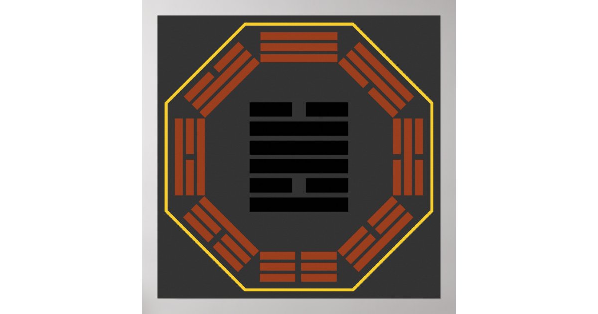 I Ching Hexagram 49 Ko "Revolution" Poster | Zazzle.com