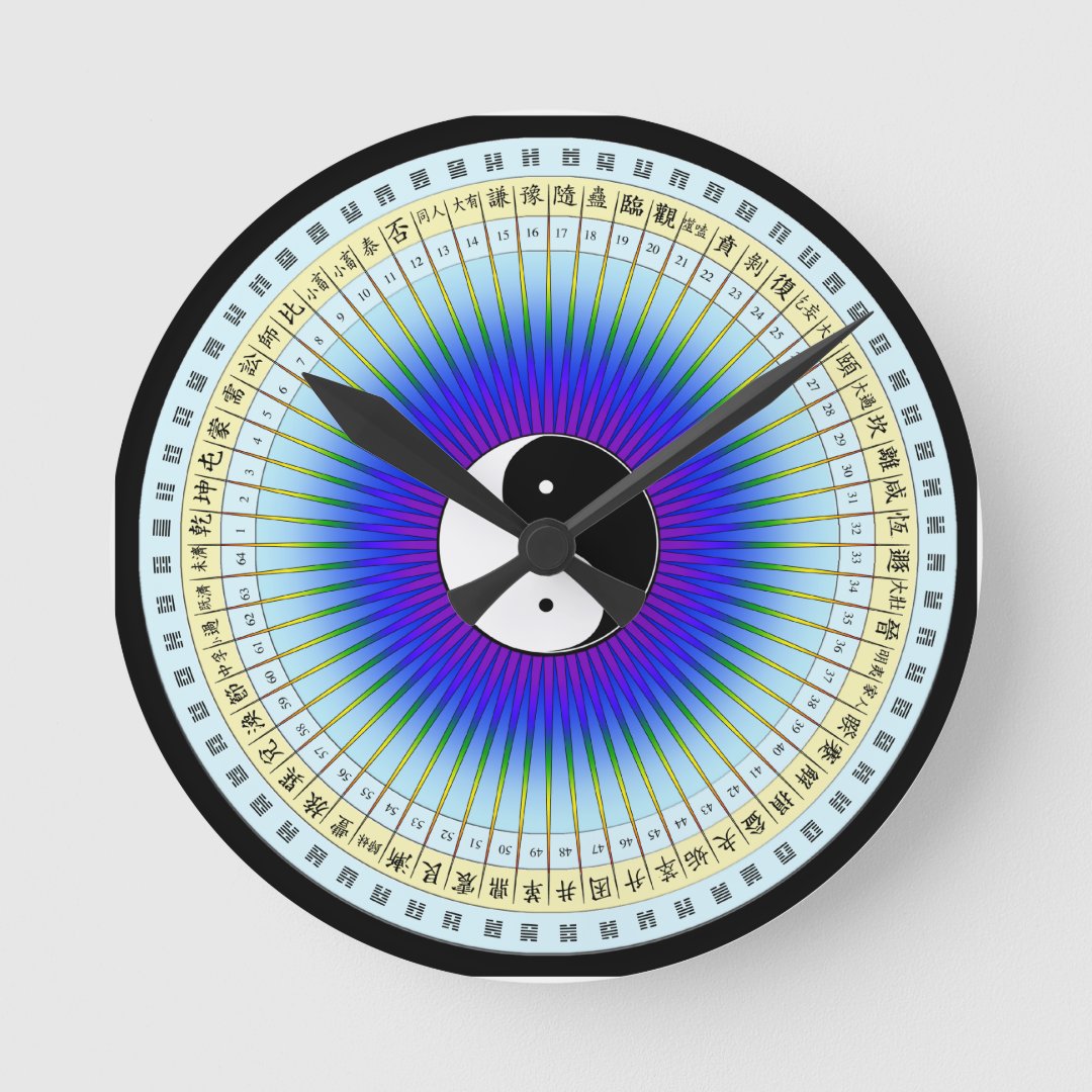 I Ching Hexagrams Clock | Zazzle