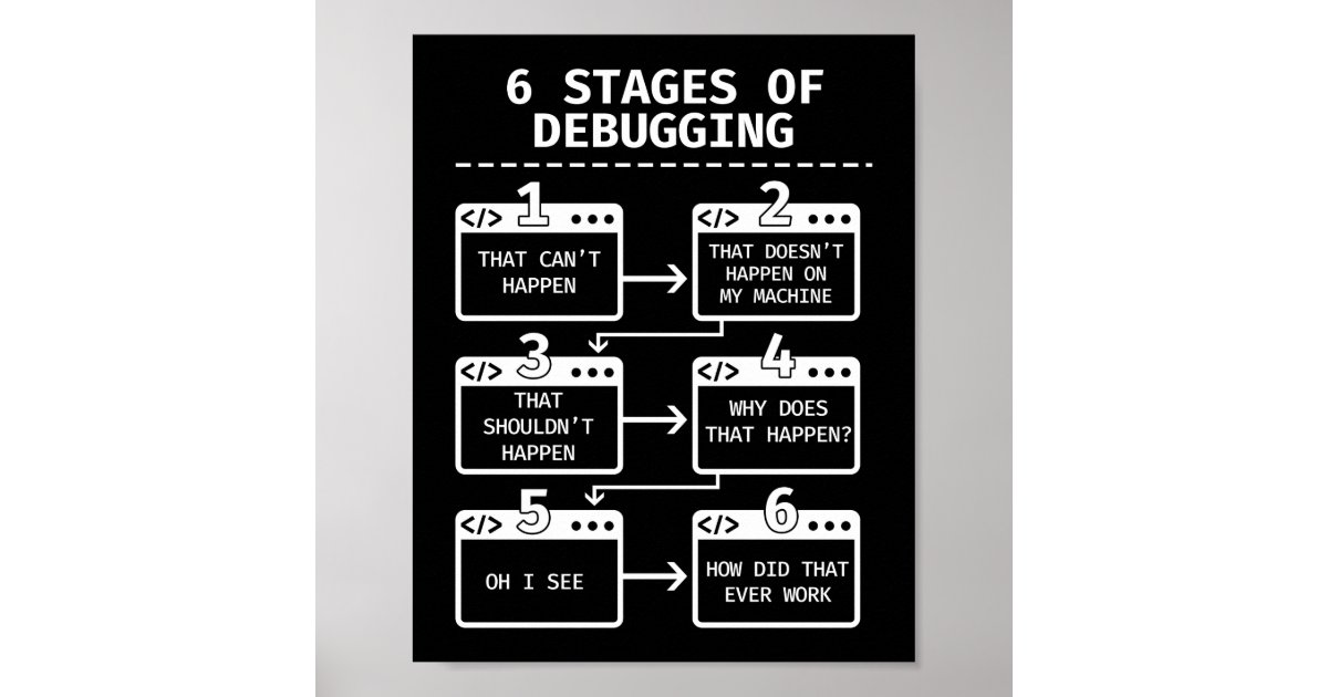 I Didn't Sleep 2 Days Semicolon Programmer Coding Poster | Zazzle