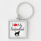 Newfoundland Dog Keychain Newfoundlander Art Gift | Zazzle.com