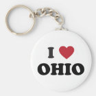 Ohio Steel Keychains | Zazzle.com
