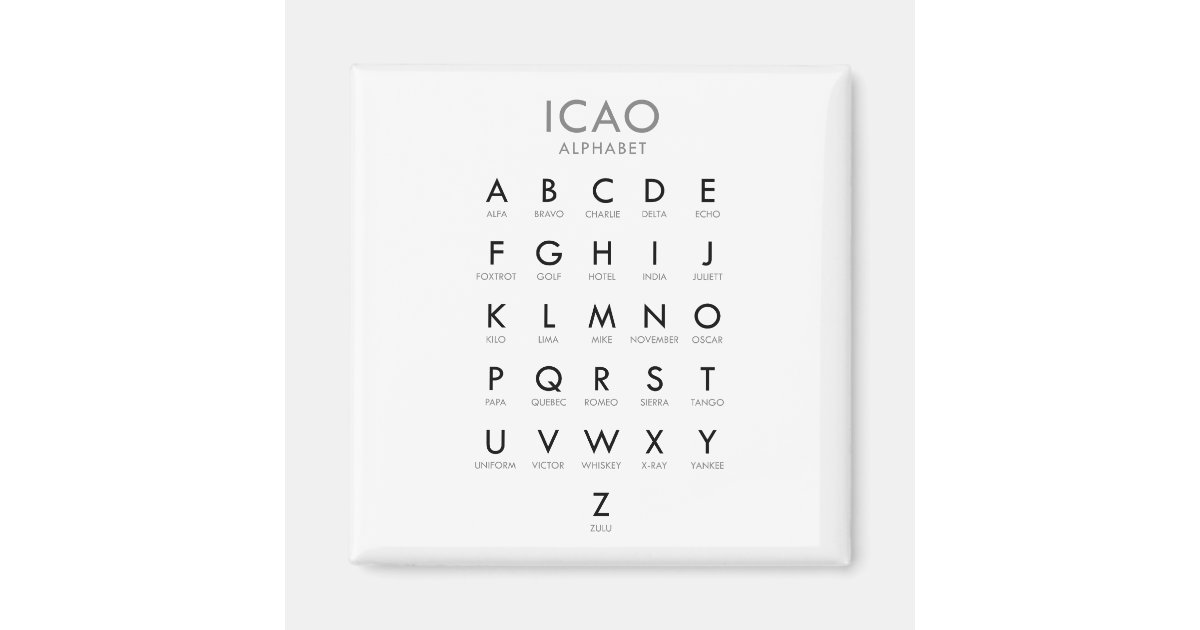 ICAO Phonetic Alphabet Chart Magnet | Zazzle