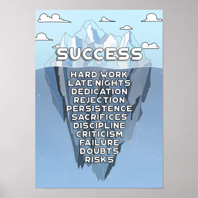 Iceberg Success Mountain Motivation Quote Poster | Zazzle