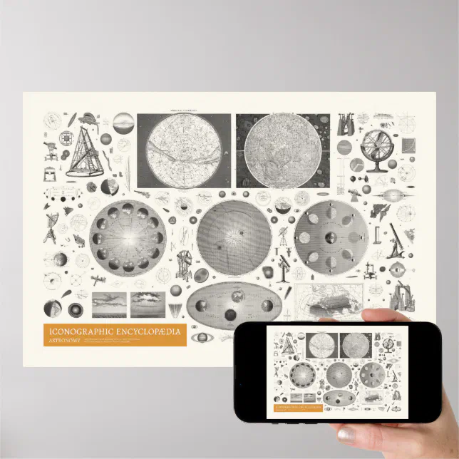 Iconography - Astronomy Poster | Zazzle