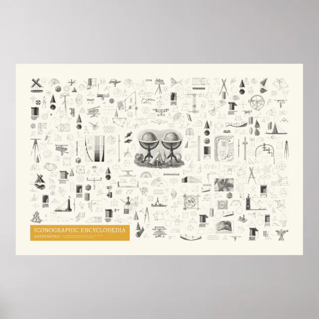 Iconography - Mathematics Poster | Zazzle