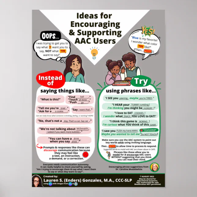 Ideas for Encouraging & Supporting AAC Users Poster | Zazzle