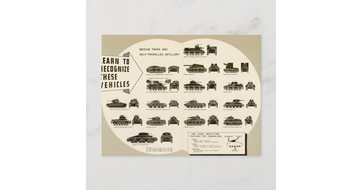 Identification Chart WWII Medium Tanks Postcard | Zazzle