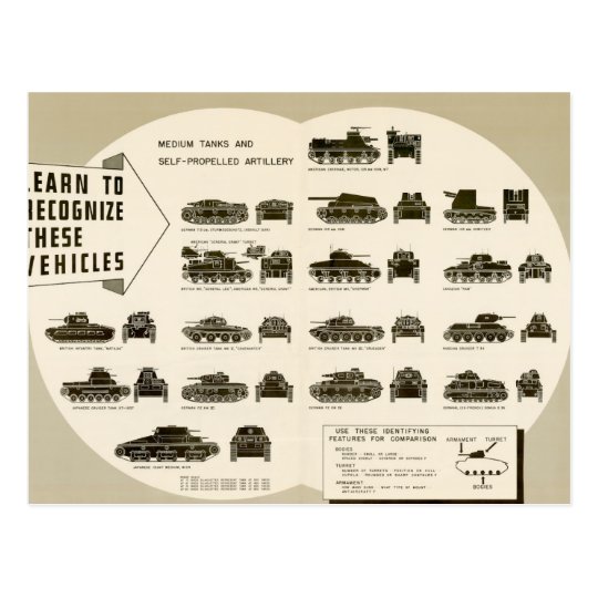 Identification Chart WWII Medium Tanks Postcard | Zazzle.com