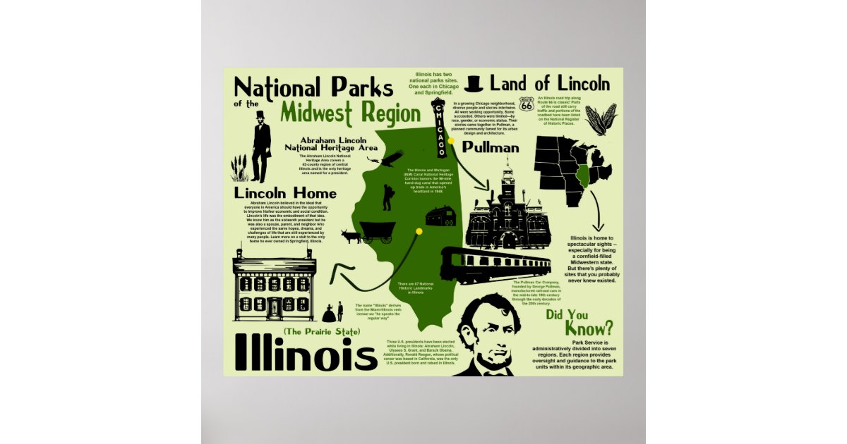 Illinois National Park Infographic Map Poster | Zazzle