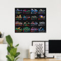 Illustrated Psalm 91 Poster | Zazzle