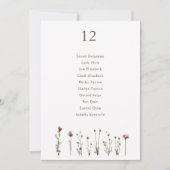 Illustrated Wild Flowers Seating Chart Invitation | Zazzle