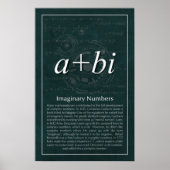 Imaginary Numbers Poster | Zazzle