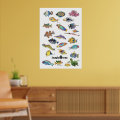 ImaginOcean Cartoon Fish Art Poster | Zazzle