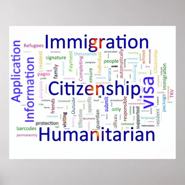Immigration and Citizenship Related Text Poster | Zazzle