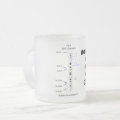 Immunity Is In My Genes (Immunology Chromosome 6) Frosted Glass Coffee ...