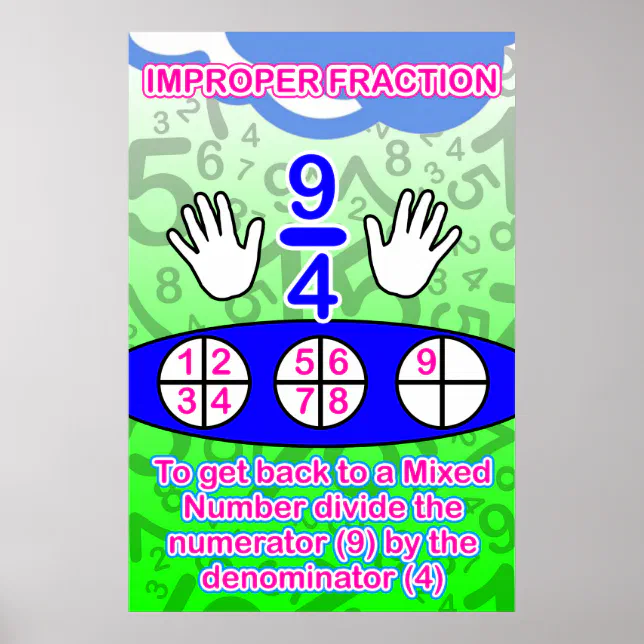 Improper Fractions = Poster/Anchor Chart for Stude | Zazzle