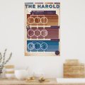 Improv Form: The Harold (warm) Poster | Zazzle