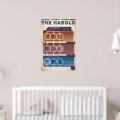 Improv Form: The Harold (warm) Poster | Zazzle