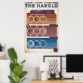 Improv Form: The Harold (warm) Poster | Zazzle