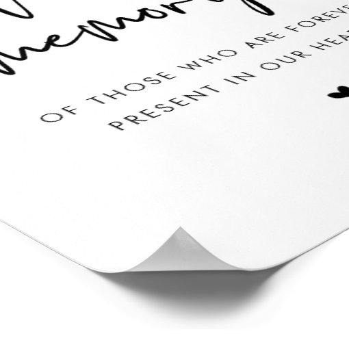 In Loving Memory Candle, Wedding Memorial Table Poster | Zazzle