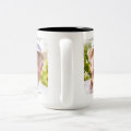 In Loving Memory Funeral Sympathy Two-Tone Coffee Mug | Zazzle