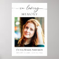 In loving memory Memorial Funeral Photo Tribute Poster | Zazzle