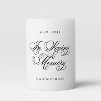 In Loving Memory Candles | Zazzle