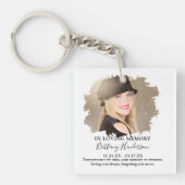 In Loving Memory | Photo Memorial Keychain | Zazzle