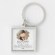 In Loving Memory | Photo Memorial Keychain | Zazzle