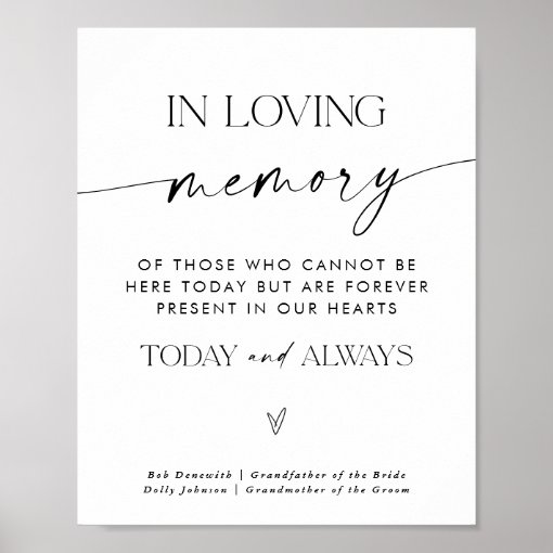 In Loving Memory Sign | Forever in Our Hearts | Zazzle
