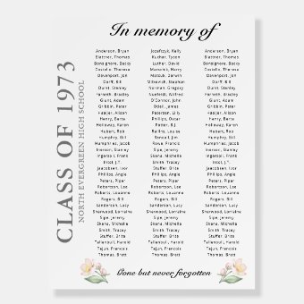 In Memory Of Class Reunion Room For 102 Names Foam Board | Zazzle