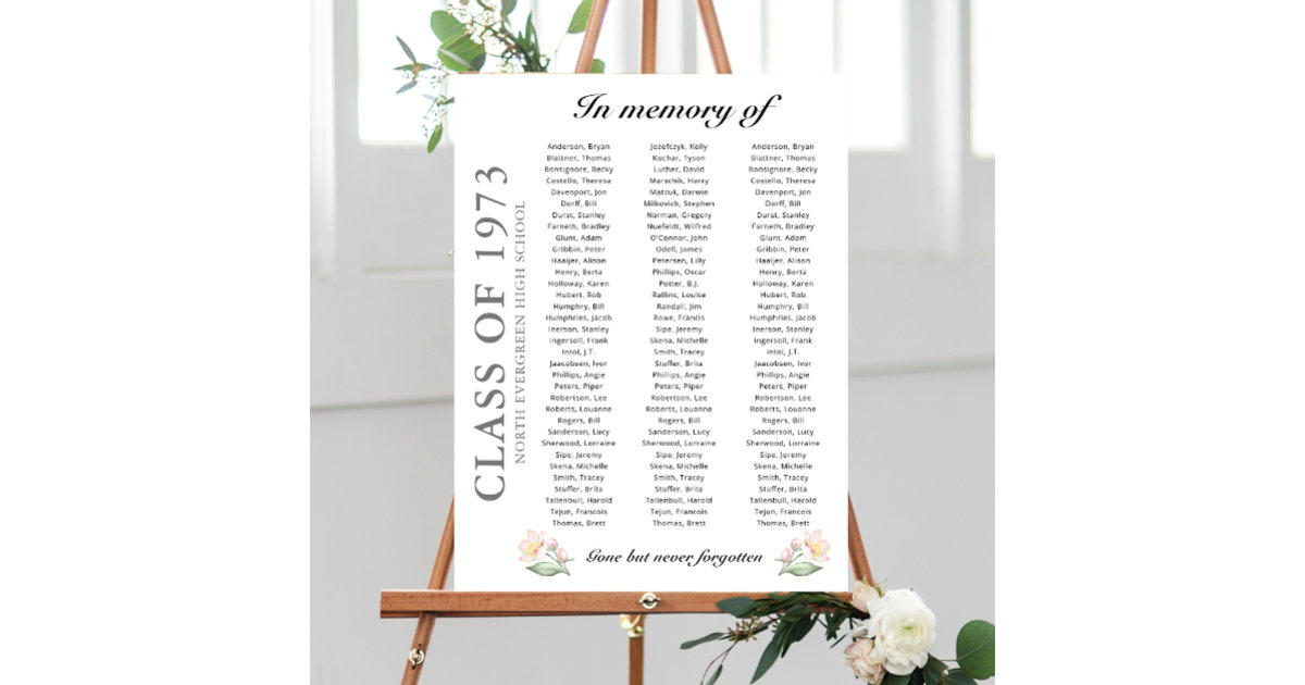 In Memory Of Class Reunion Room For 102 Names Foam Board | Zazzle