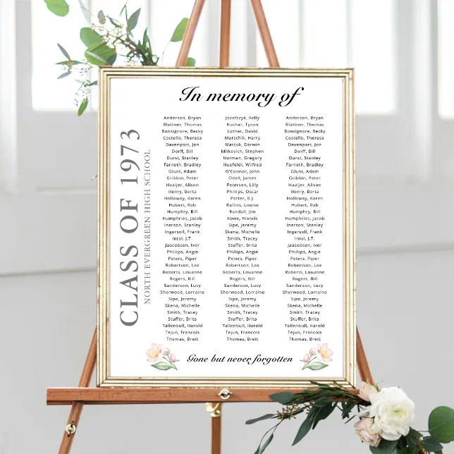 In Memory Of Class Reunion Up to 102 Names Poster | Zazzle