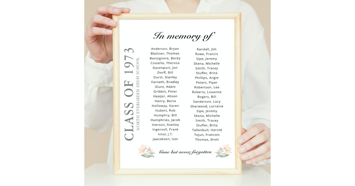 In Memory Of Class Reunion Up to 40 Names Poster | Zazzle