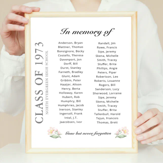 In Memory Of Class Reunion Up to 40 Names Poster | Zazzle