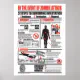 IN THE EVENT OF ZOMBIE ATTACK (DELUXE VERSION) POSTER | Zazzle