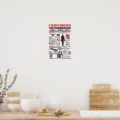 IN THE EVENT OF ZOMBIE ATTACK POSTER | Zazzle