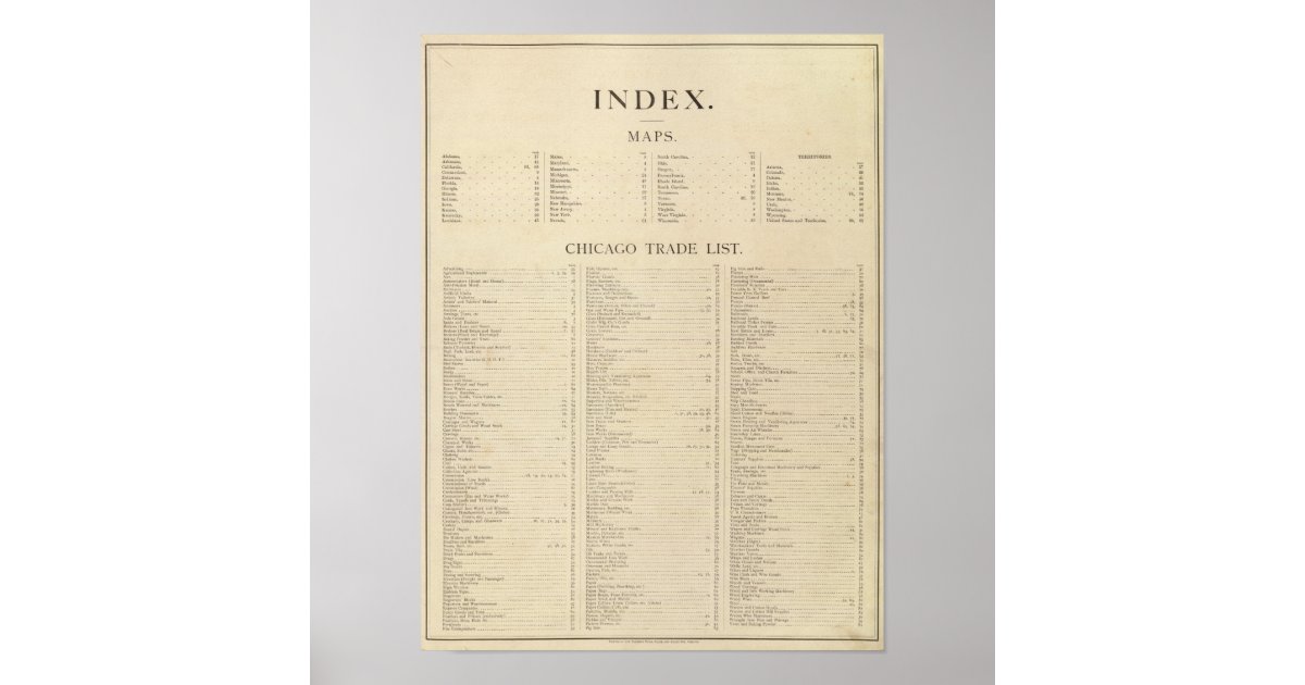 Index New commercial atlas Poster | Zazzle