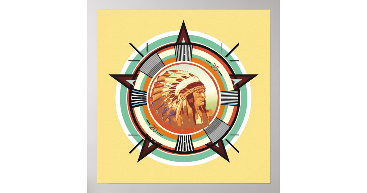 Indian Head Test Pattern Poster | Zazzle