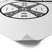 Indian Head Test Pattern Poster | Zazzle