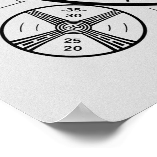 Indian Head Test Pattern Poster | Zazzle