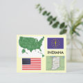 Indiana, USA Postcard | Zazzle