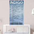 INDIGO/RM - Album receipt Poster | Zazzle