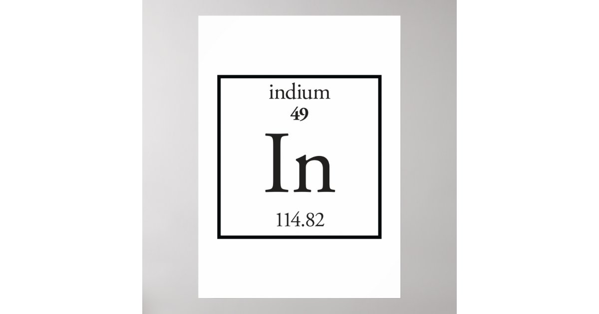 Indium Poster | Zazzle