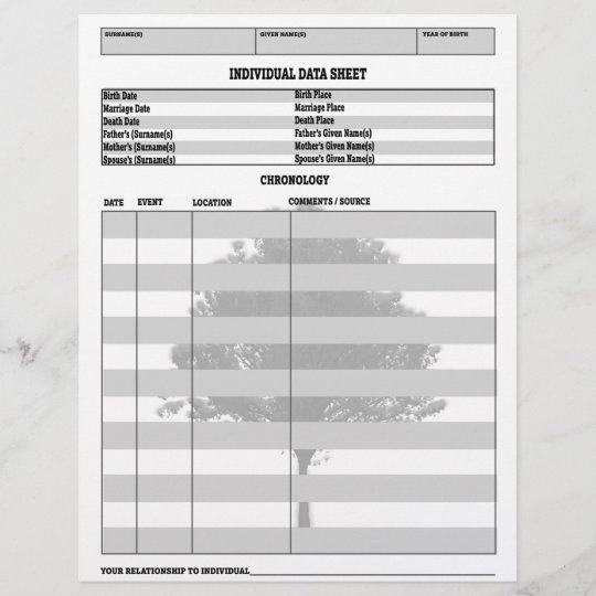 Individual Genealogy Record | Zazzle.com