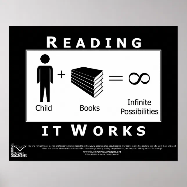 Infinite Possibilities Poster | Zazzle
