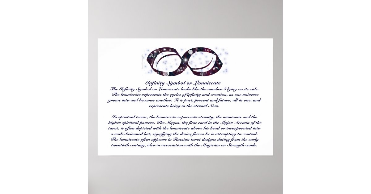 Infinity Symbol Info Poster | Zazzle