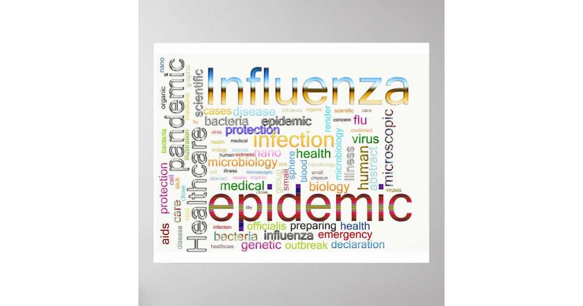 influenza flu Related Text Poster | Zazzle